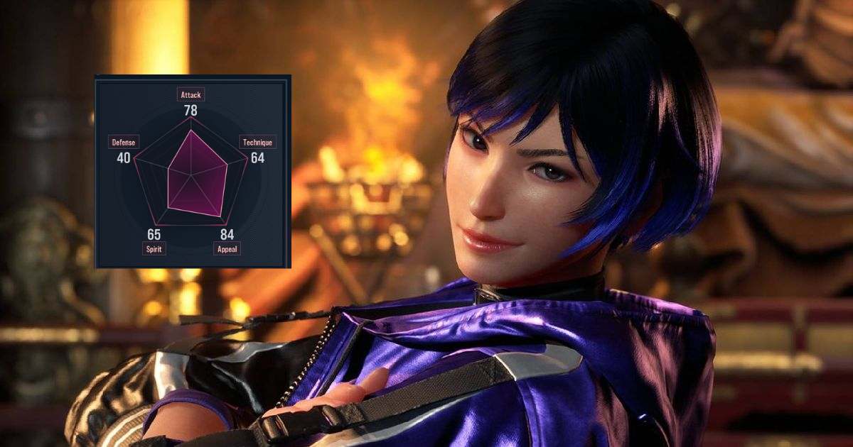 Tekken 8 Performance Stats EXPLAINED - gamer.org