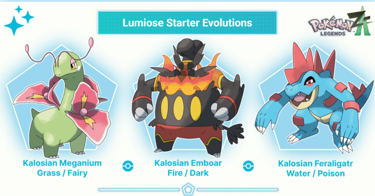 Pokemon Legends ZA Starters COMPLETE Guide - Which Should You Pick ...